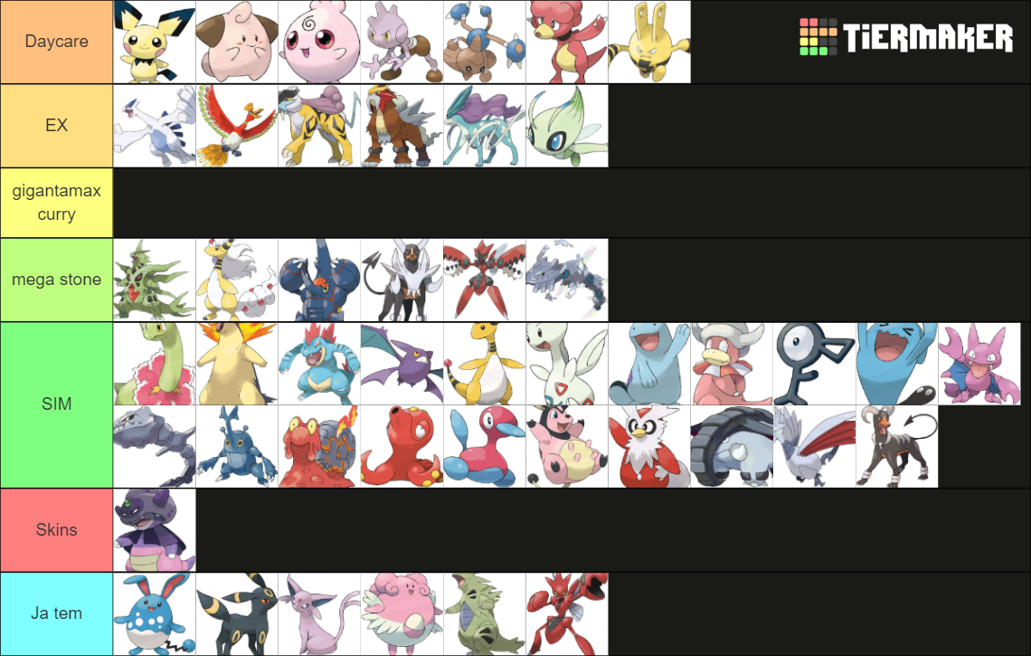 All Pokemon Forms (Johto Edition) Tier List (Community Rankings ...