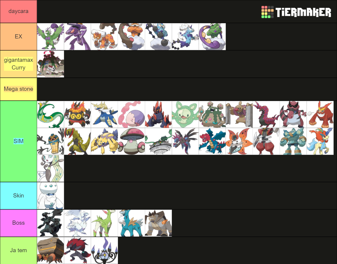 All Pokemon Forms (Unova Edition) Tier List (Community Rankings ...