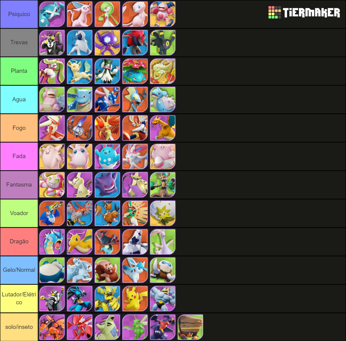 Pokémon UNITE Tier List (Community Rankings) - TierMaker