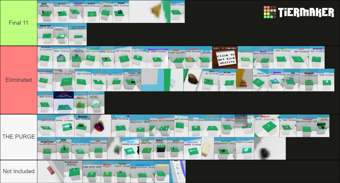 Ability Wars abilities Tier List (Community Rankings) - TierMaker