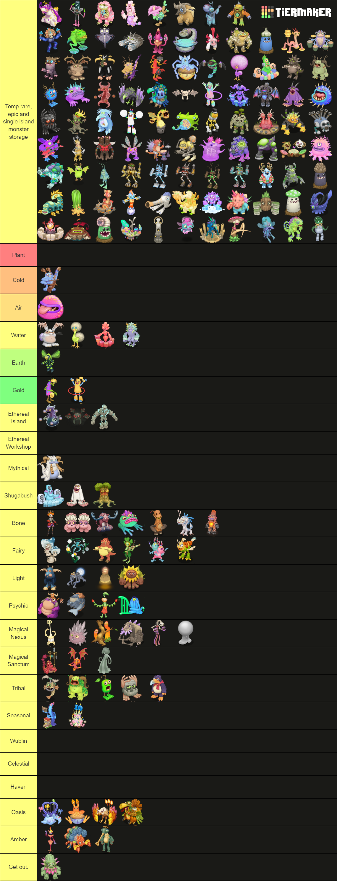 My Singing Monsters All Monsters Tier List (Community Rankings) - TierMaker