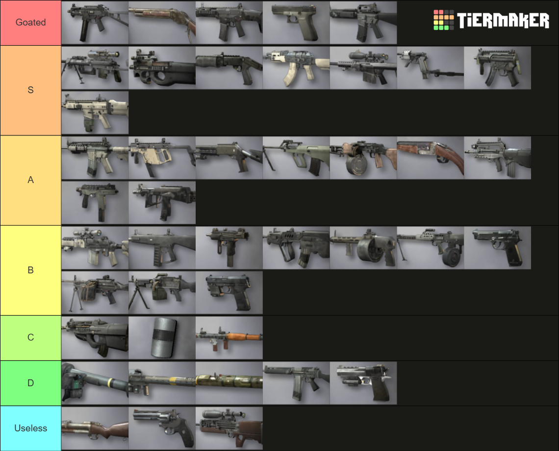 Call of Duty Modern Warfare 2 (2009) All Weapons Ranked Tier List ...
