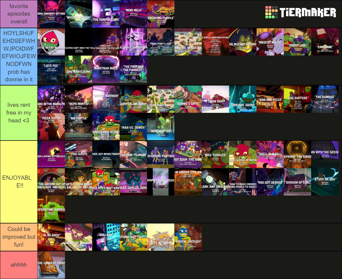 Ranking of the ROTTMNT Episodes Tier List (Community Rankings) - TierMaker
