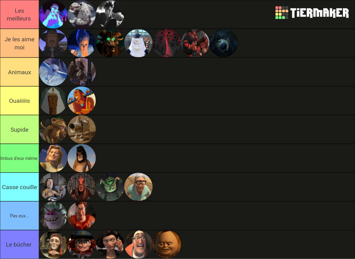 DreamWorks Animated Villains Tier List (Community Rankings) - TierMaker