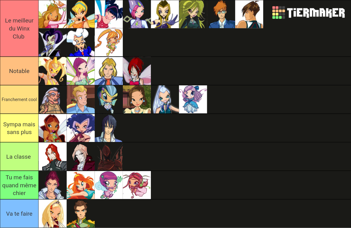 Winx Club characters Tier List (Community Rankings) - TierMaker
