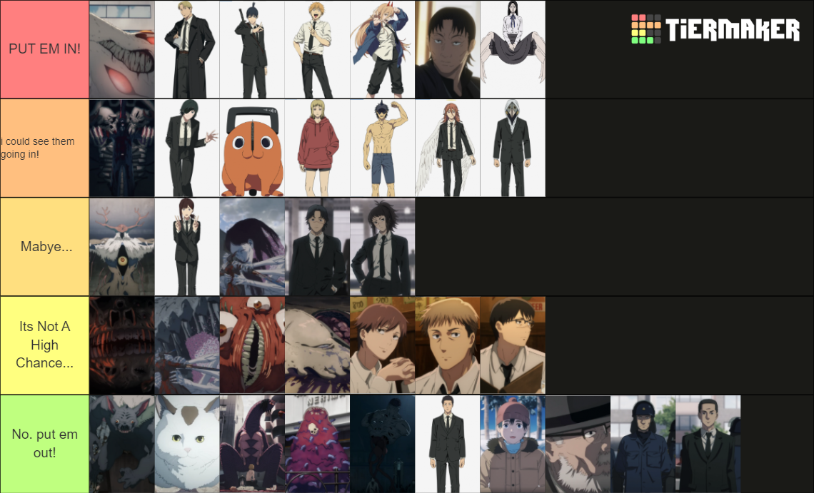 Chainsaw Man Characters in Anime Tier List (Community Rankings) - TierMaker