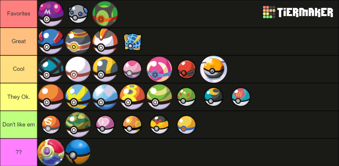 Pokeballs Tier List (Community Rankings) - TierMaker