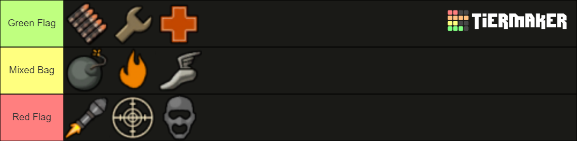 TF2 Classes Tier List (Community Rankings) - TierMaker