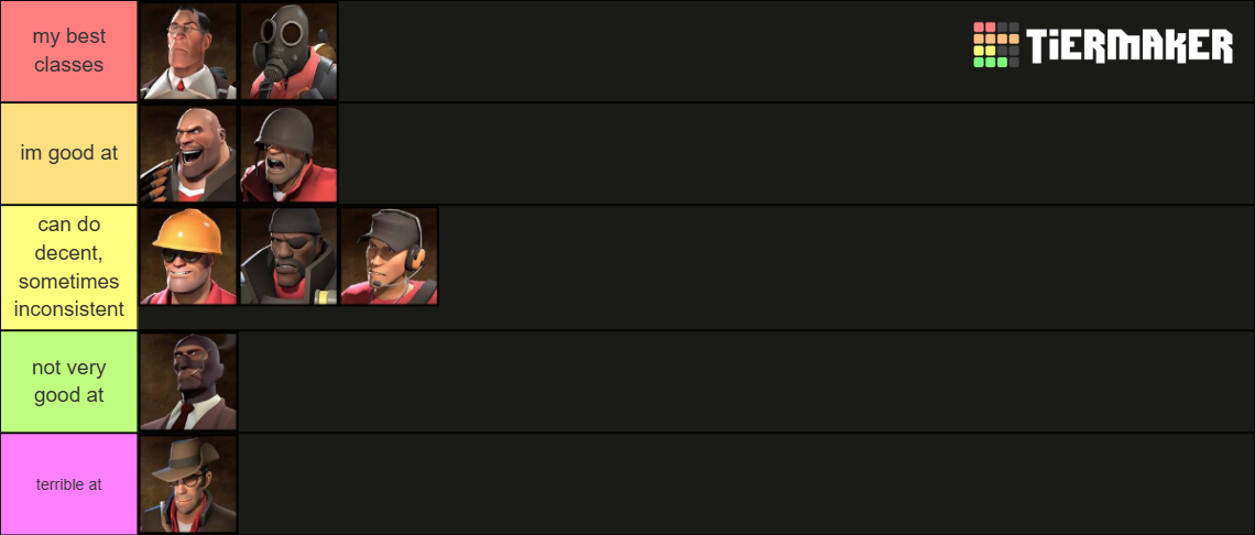 TF2 classes ranked Tier List (Community Rankings) - TierMaker