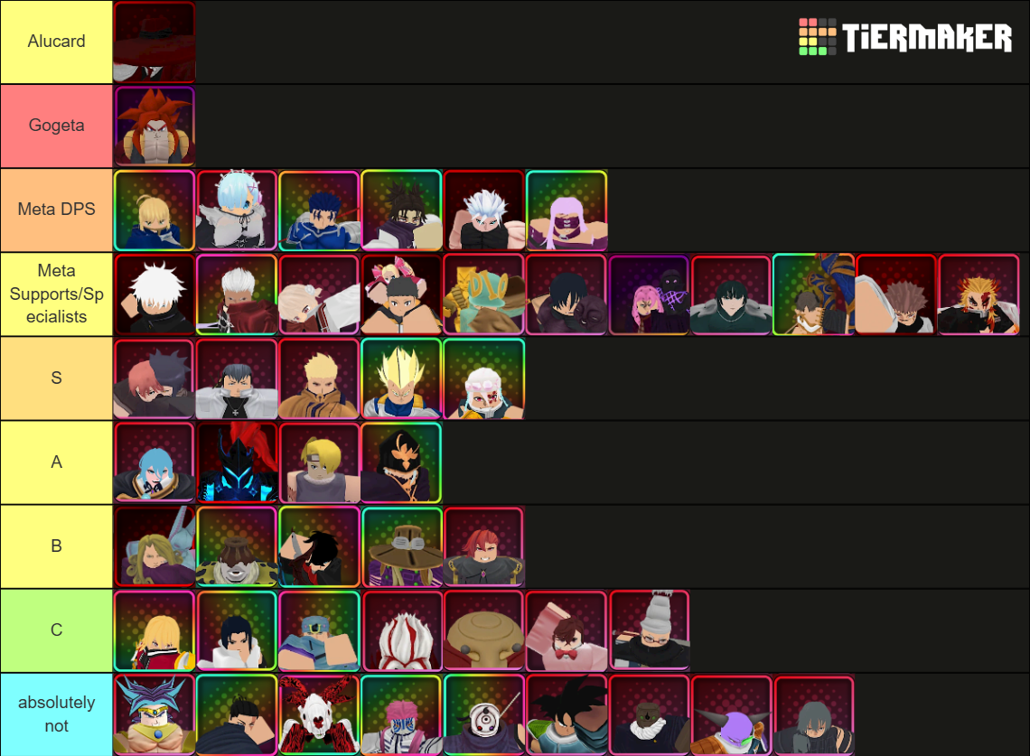 Anime Vanguards (Update 5.0) Tier List (Community Rankings) - TierMaker