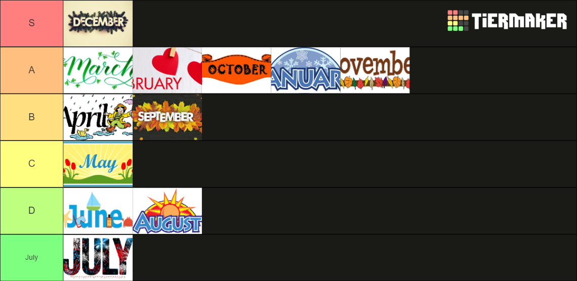 Months Tier List (Community Rankings) - TierMaker