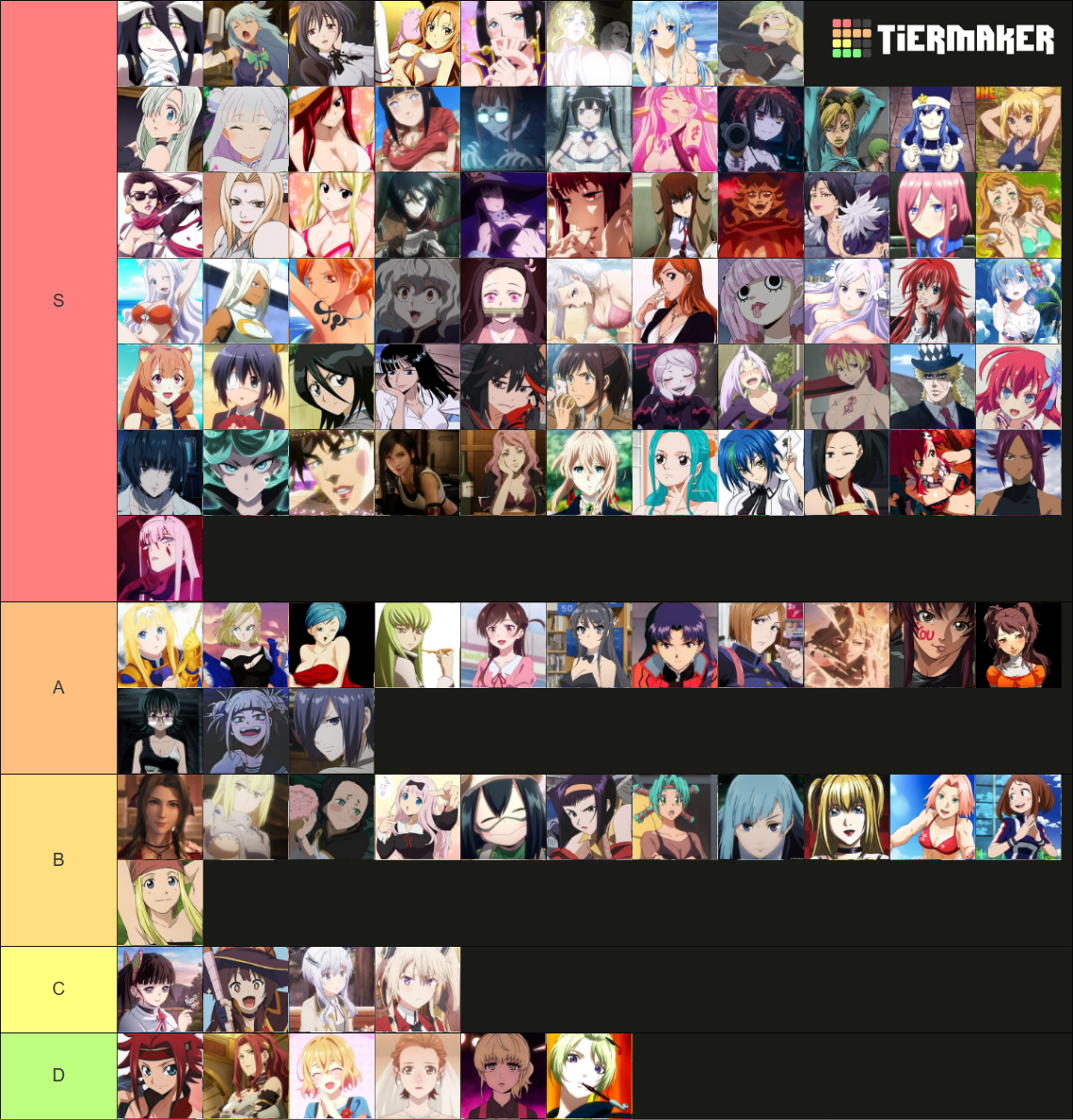 Top 100 Anime Waifu Tier List (Community Rankings) - TierMaker