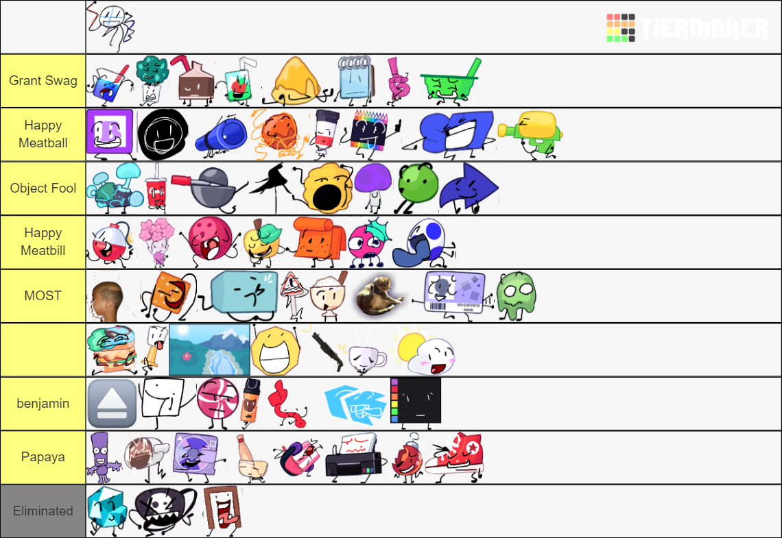 ANIMATIC BATTLE CHARACTER TIER LIST Tier List (Community Rankings ...