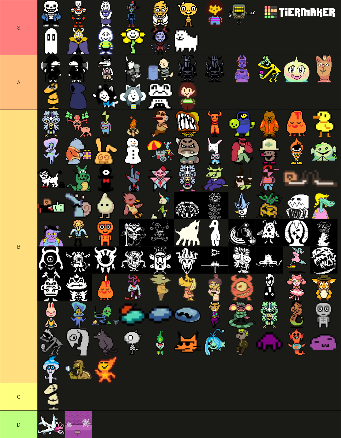 EVERY SINGLE undertale character Tier List (Community Rankings) - TierMaker