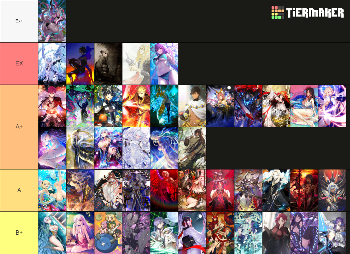 5☆ Servant FA, Jp included (August 2024) Tier List (Community Rankings) - TierMaker