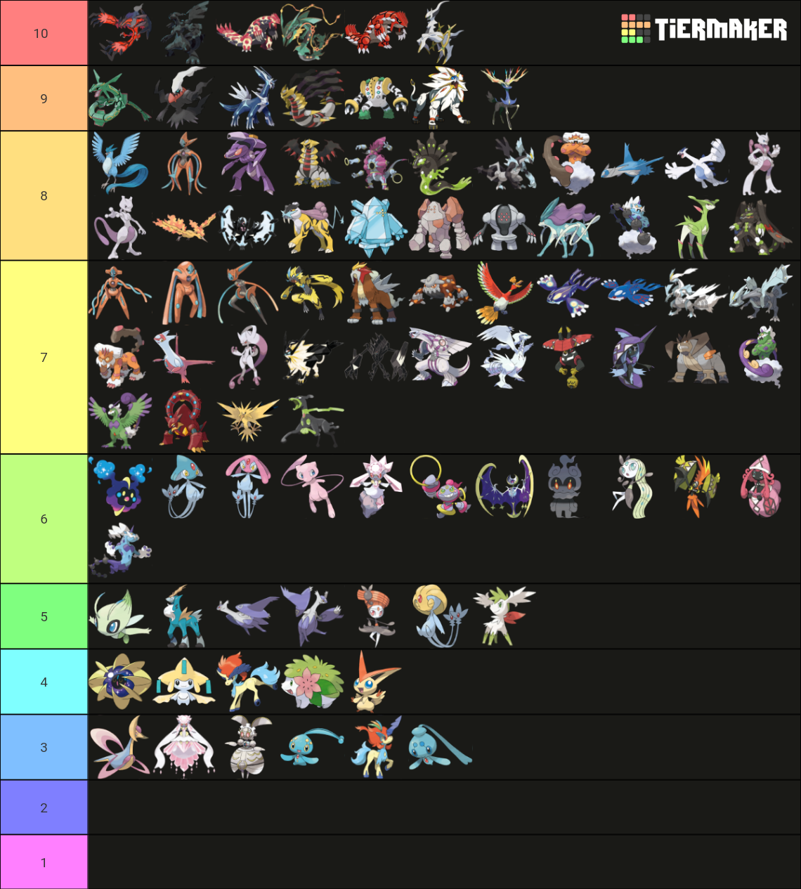 All Legendary Pokemon Tier List (Community Rankings) - TierMaker