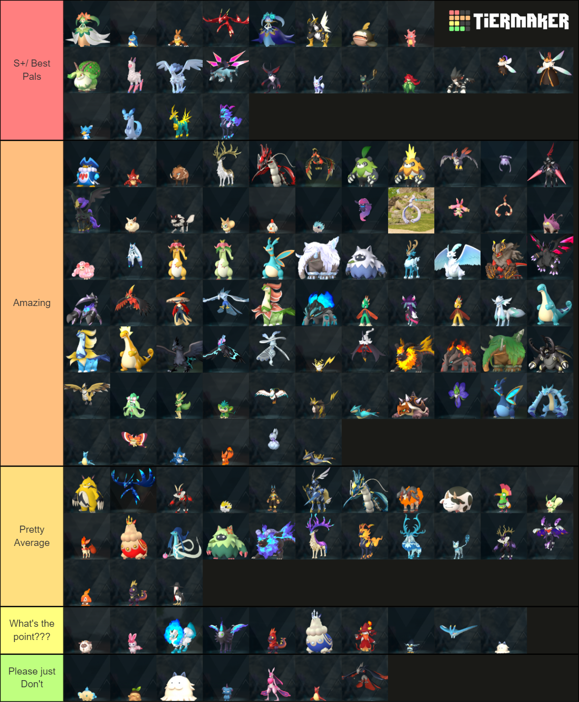 Palworld All Pals Ultimate Tier List (Community Rankings) - TierMaker