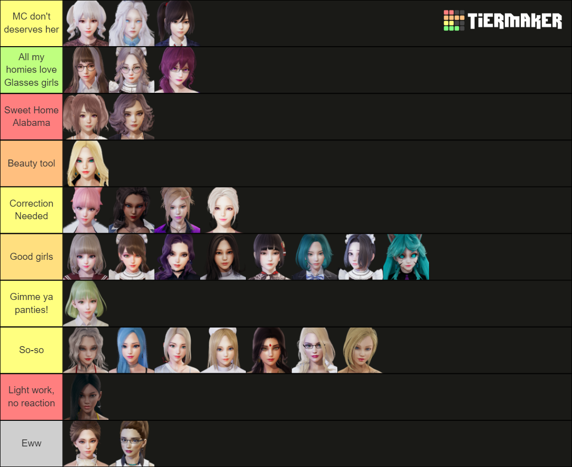 Agent17 Female Characters Tier List (Community Rankings) - TierMaker
