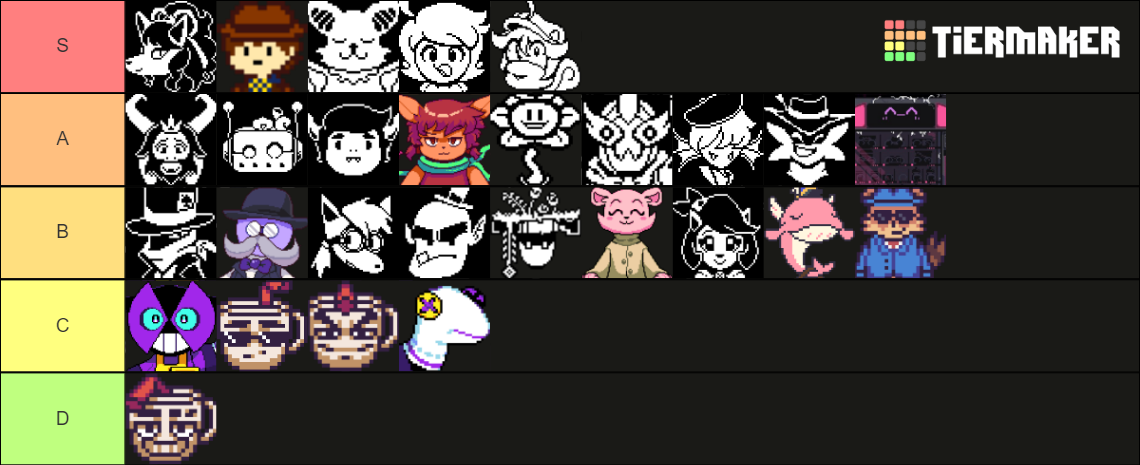 Undertale Yellow characters Tier List (Community Rankings) - TierMaker