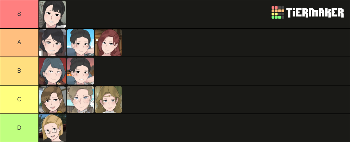 NTRMAN Games Tier List (Community Rankings) - TierMaker