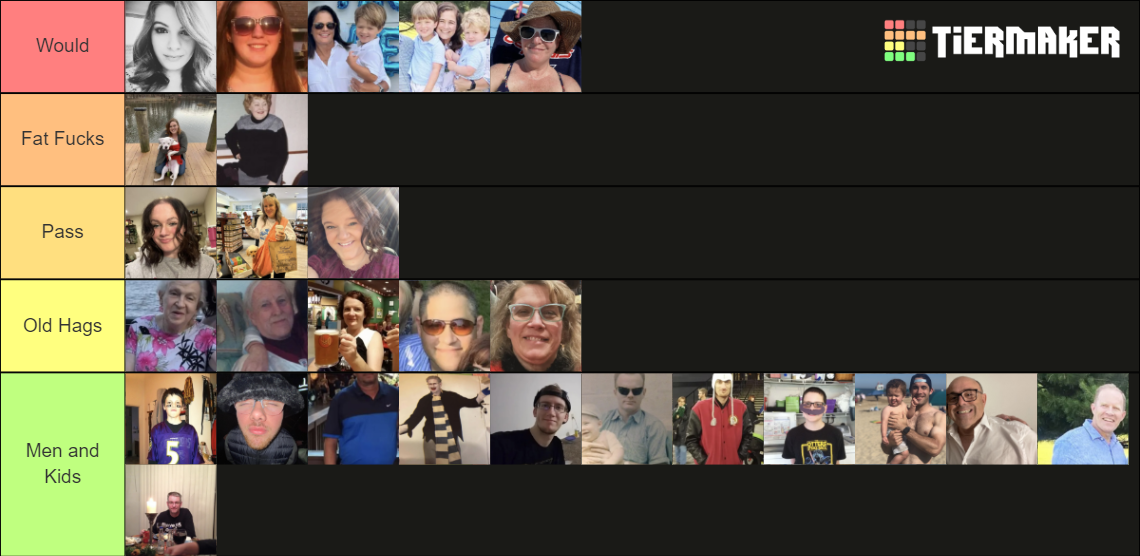 extended family Tier List (Community Rankings) - TierMaker