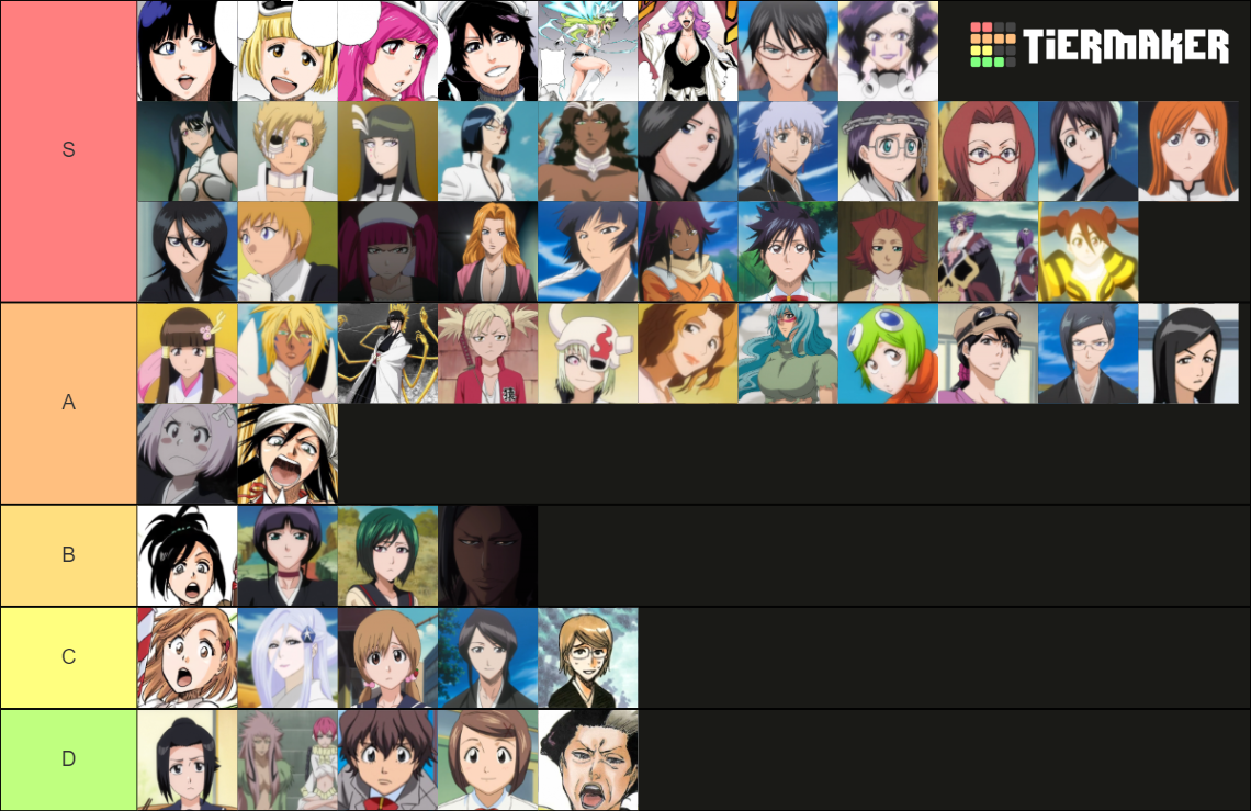 ALL Bleach Waifus Tier List (Community Rankings) - TierMaker