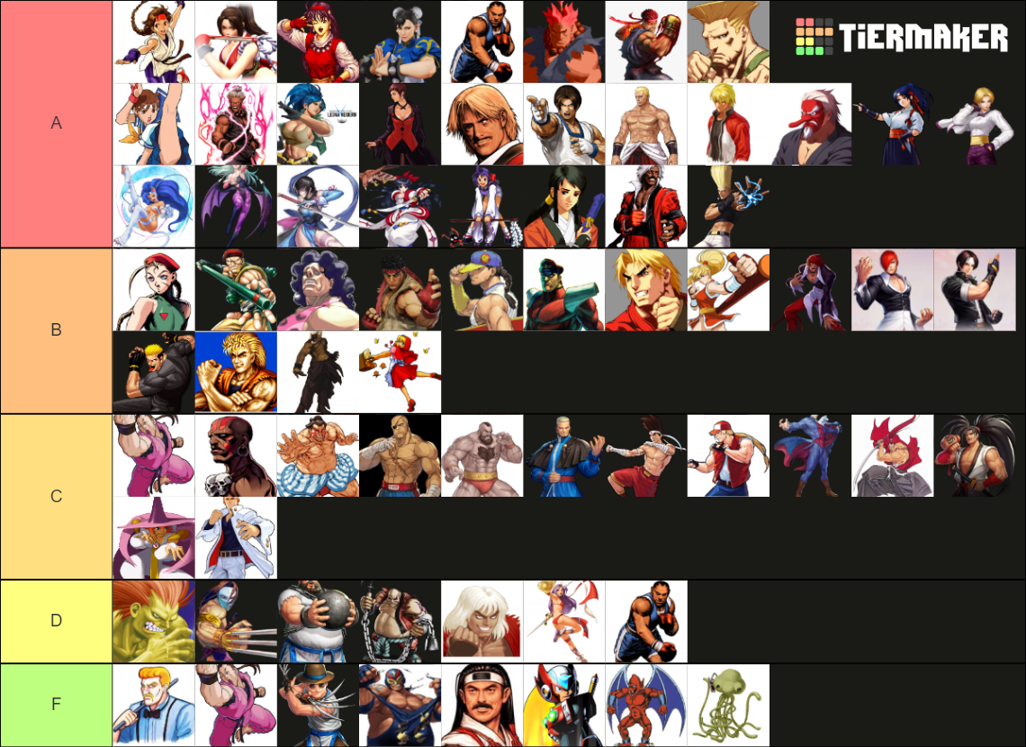 ALL CVS/SVC Characters!!! Tier List (Community Rankings) - TierMaker