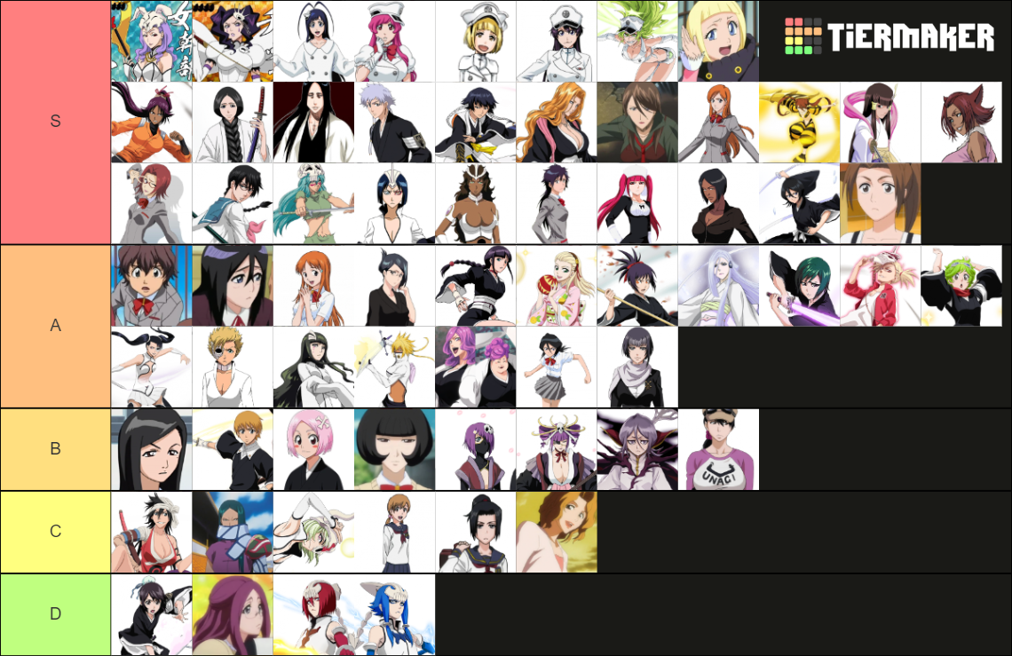 Almost all Bleach female characters Tier List (Community Rankings ...