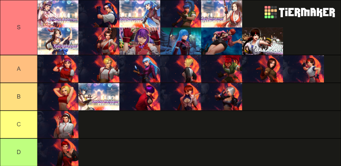 beautiful female in KOF saga Tier List (Community Rankings) - TierMaker