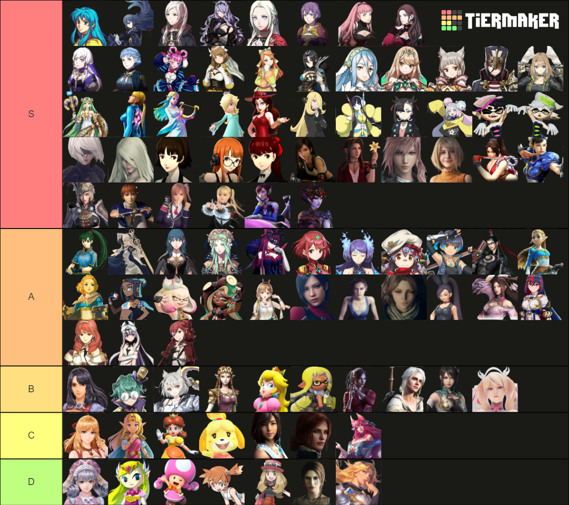 The Best Female Characters in Video Games Tier List (Community Rankings ...