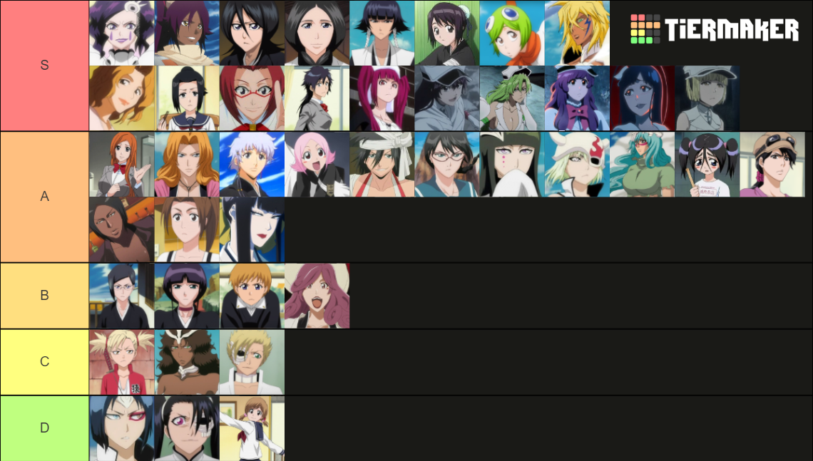 Bleach best waifu Tier List (Community Rankings) - TierMaker