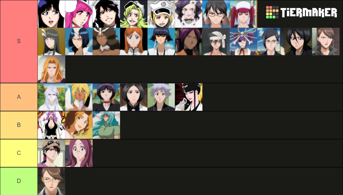 Bleach female tier ranking Tier List (Community Rankings) - TierMaker