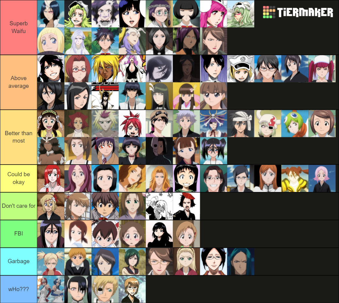 Bleach Waifu *Special Tier List (Community Rankings) - TierMaker