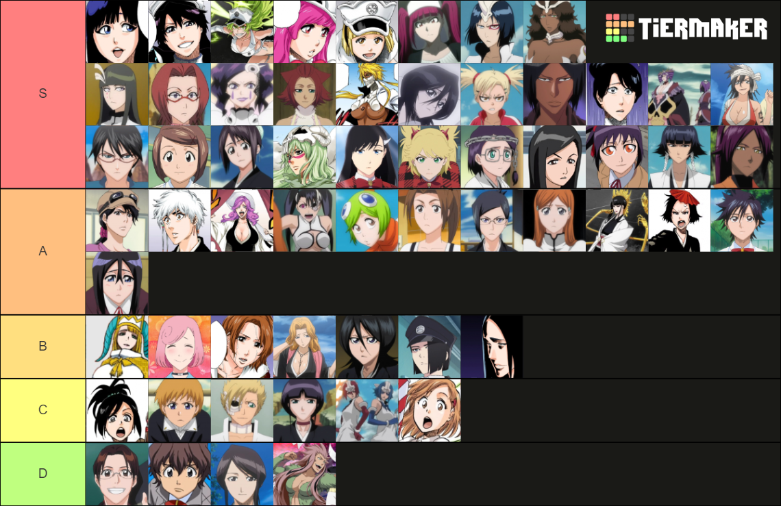 Bleach Waifus Tier List (Community Rankings) - TierMaker