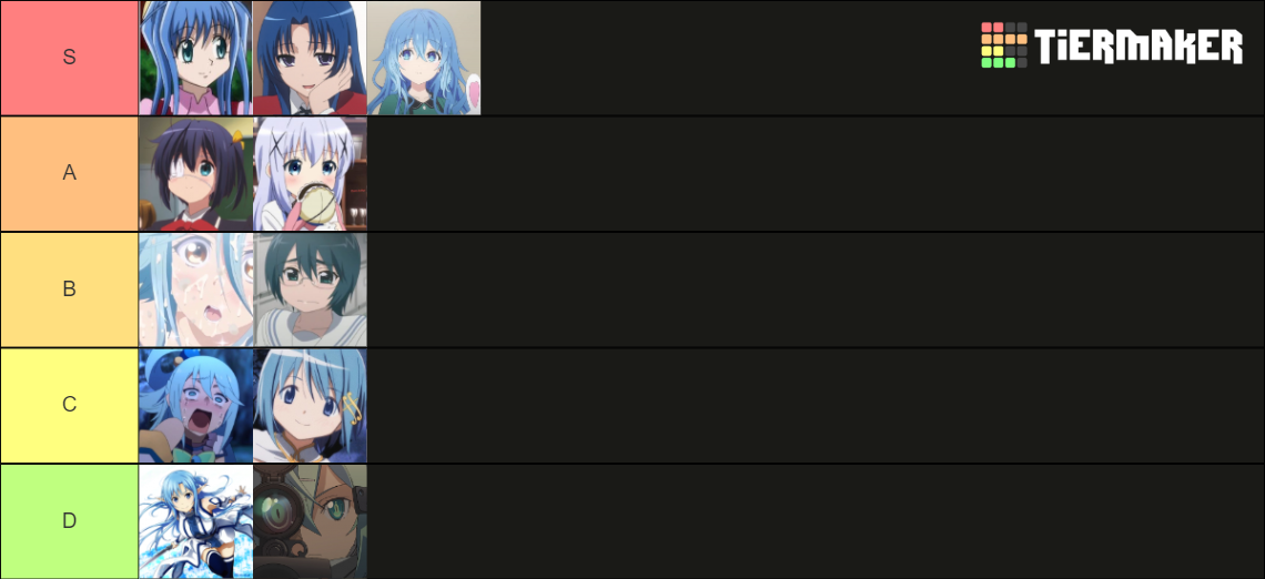 Blue hair anime girl ranking Tier List (Community Rankings) - TierMaker