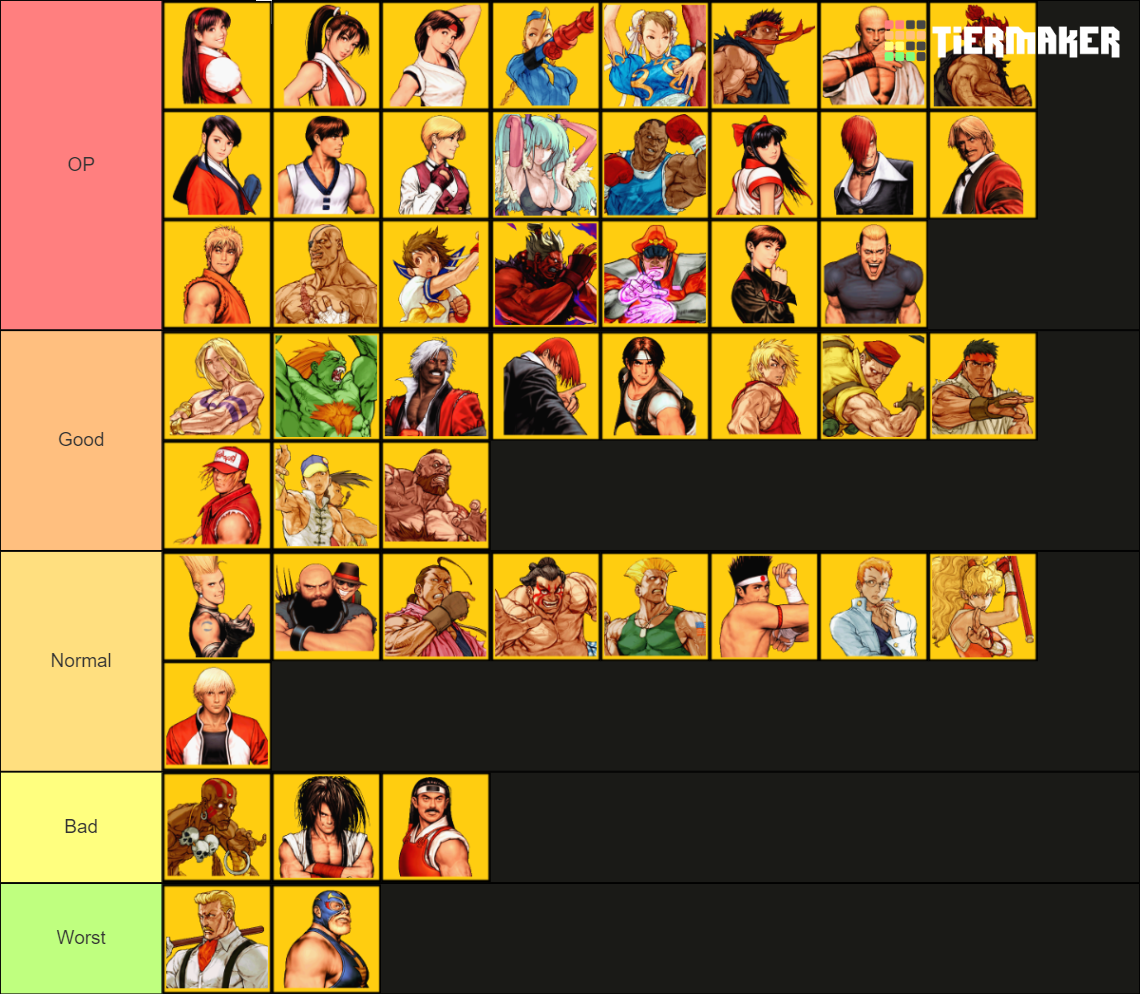 Capcom VS SNK 2: Mark of the millennium 2001 Tier List (Community ...