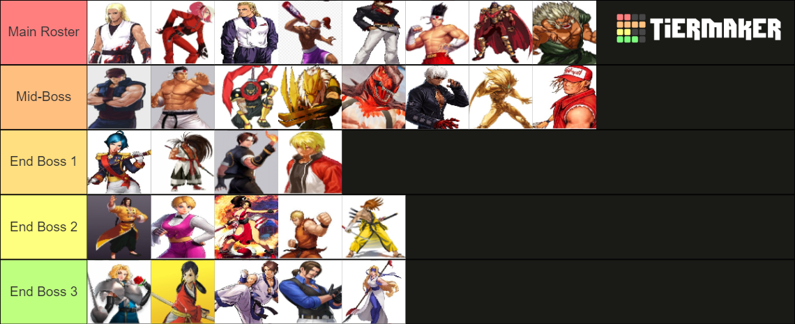 Capcom Vs SNK 3 Build The Roster Tier List (Community Rankings) - TierMaker