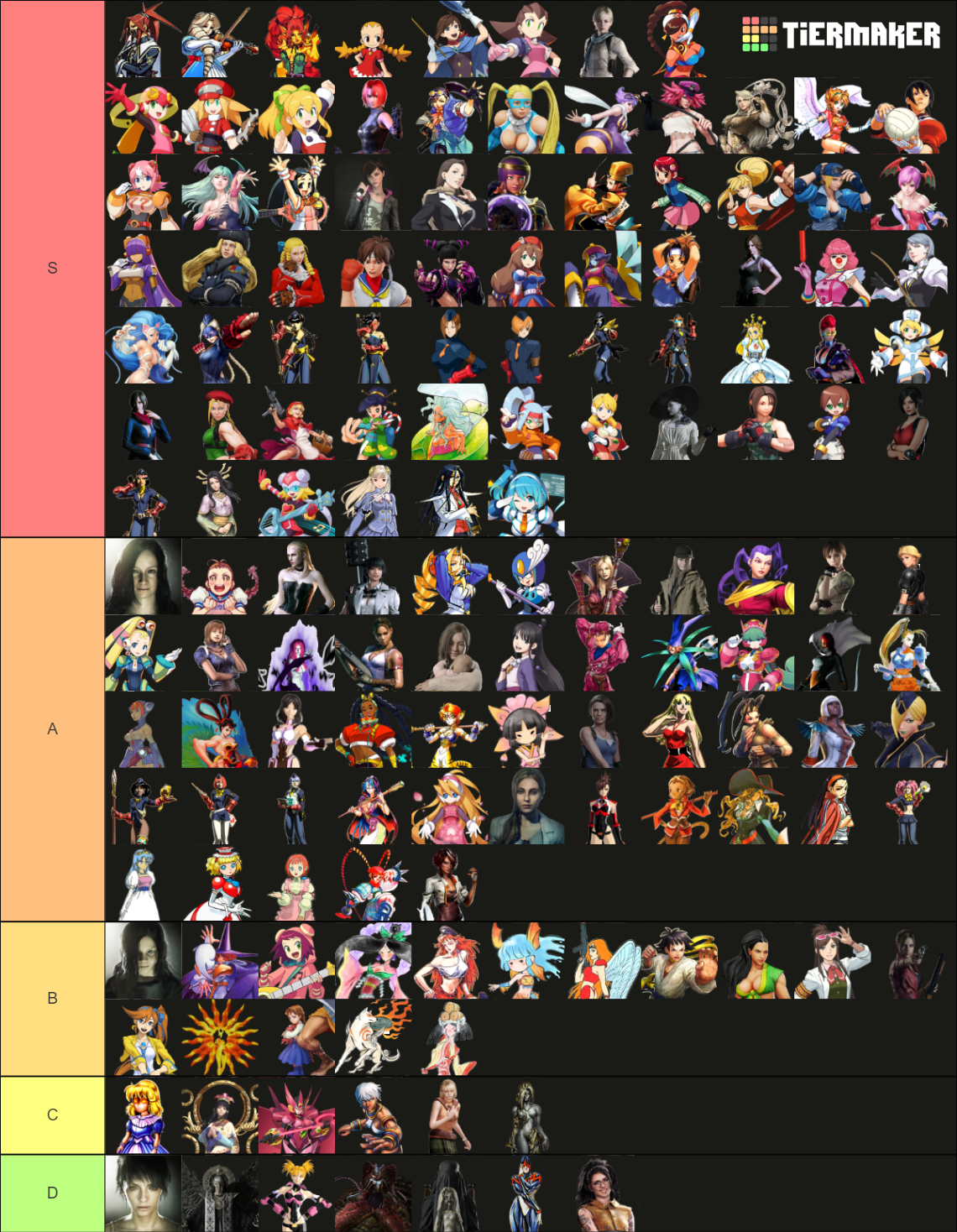 Capcom Waifus Tier List (Community Rankings) - TierMaker