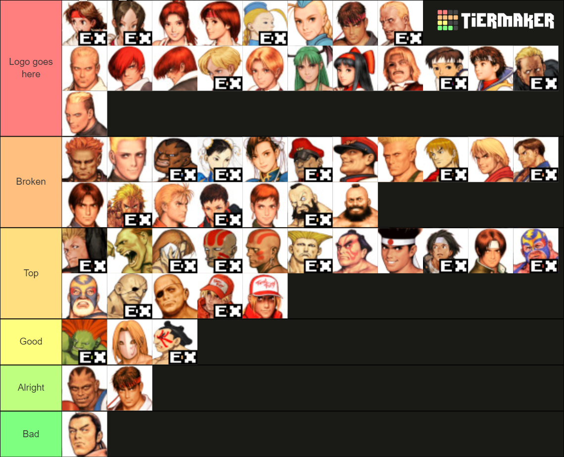CvS Pro Tier List (Community Rankings) - TierMaker