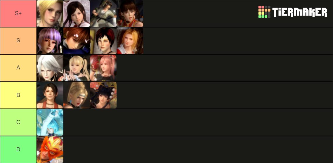 DOA Tier List (Community Rankings) - TierMaker