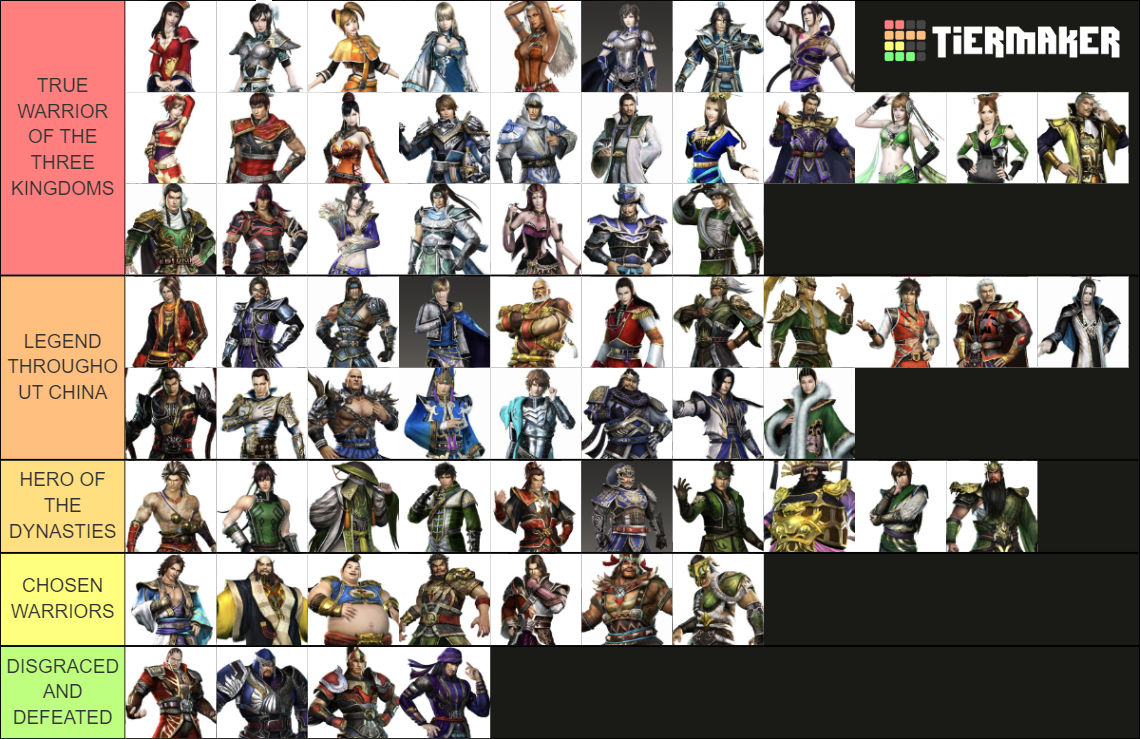 Dynasty Warriors M Character Tier List For November 2024 – QIZR