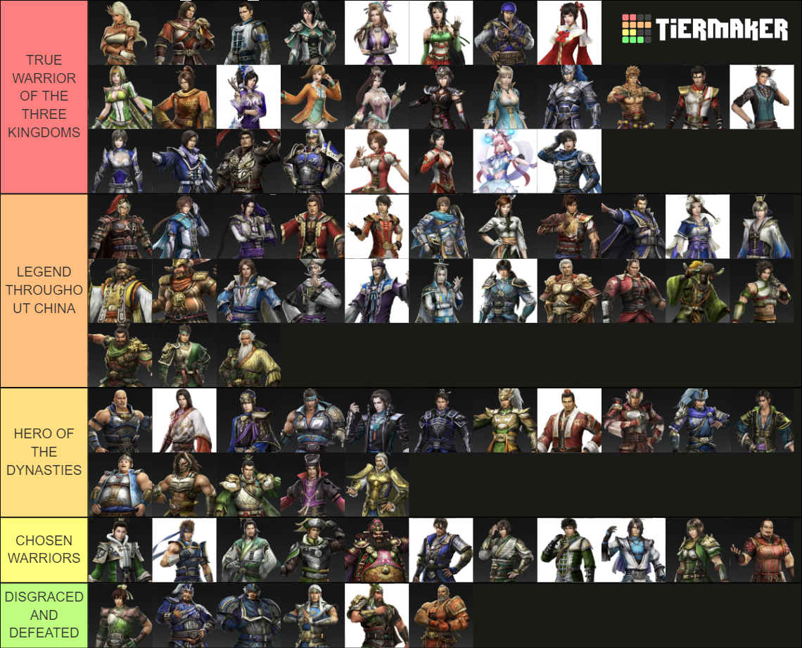 Dynasty Warriors 8 Tier List (Community Rankings) - TierMaker