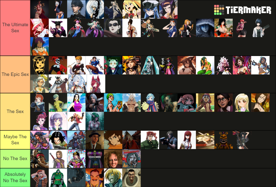 EB Games Hot Fictional Characters Tier List (Community Rankings ...