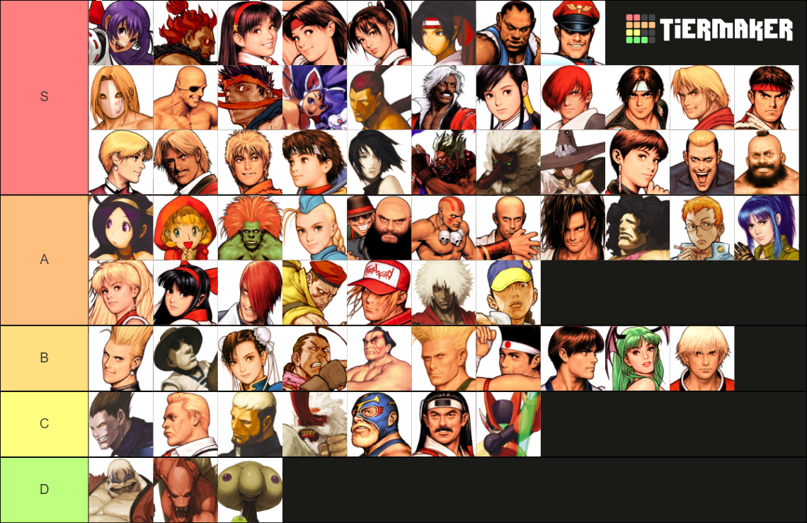 Every Capcom vs SNK characters Tier List (Community Rankings) - TierMaker