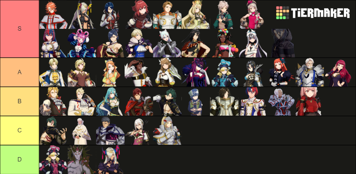FE Engage Character Tier List (Community Rankings) - TierMaker