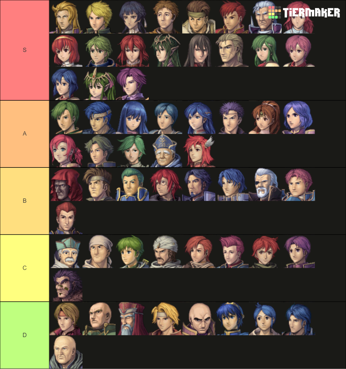 FE11 Characters Tier List (Community Rankings) - TierMaker