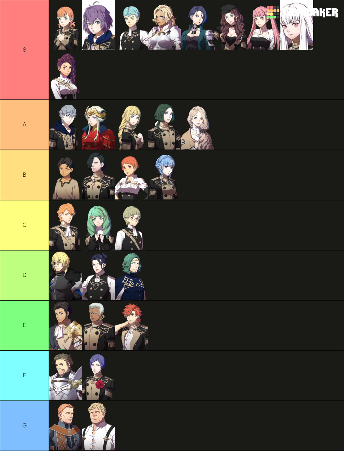 FE3H Characters Tier List (Community Rankings) - TierMaker