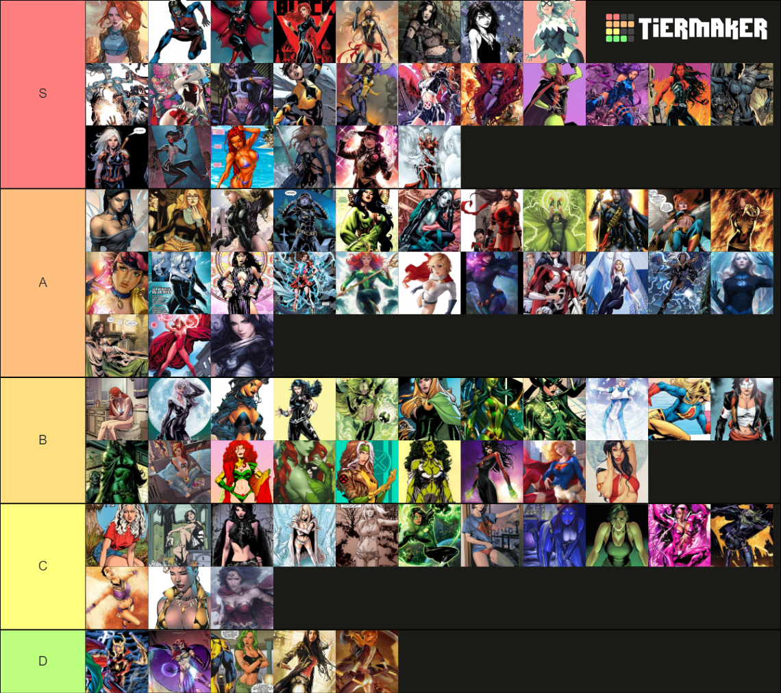 Female Comic Character Tier List (Community Rankings) - TierMaker