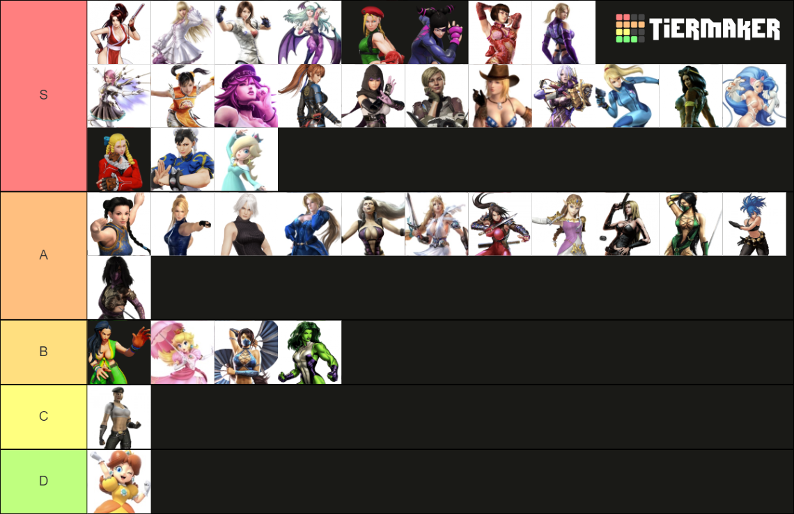 Female Fighting Characters Tier List (Community Rankings) - TierMaker
