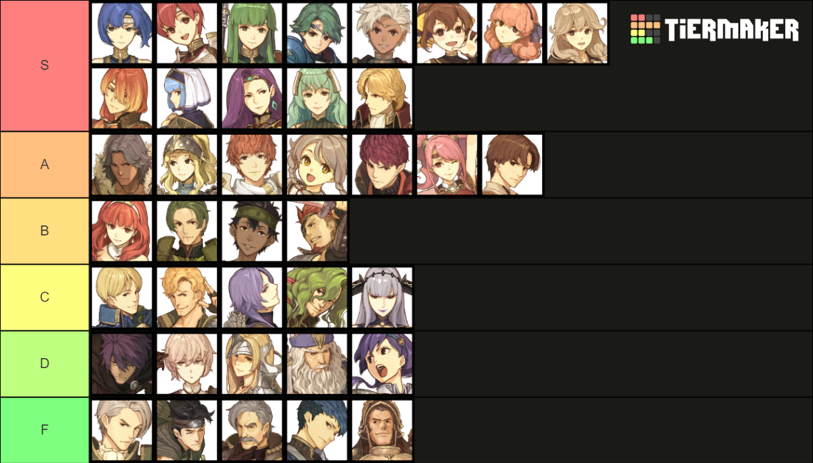 Fire Emblem 15 Tier List (Community Rankings) - TierMaker